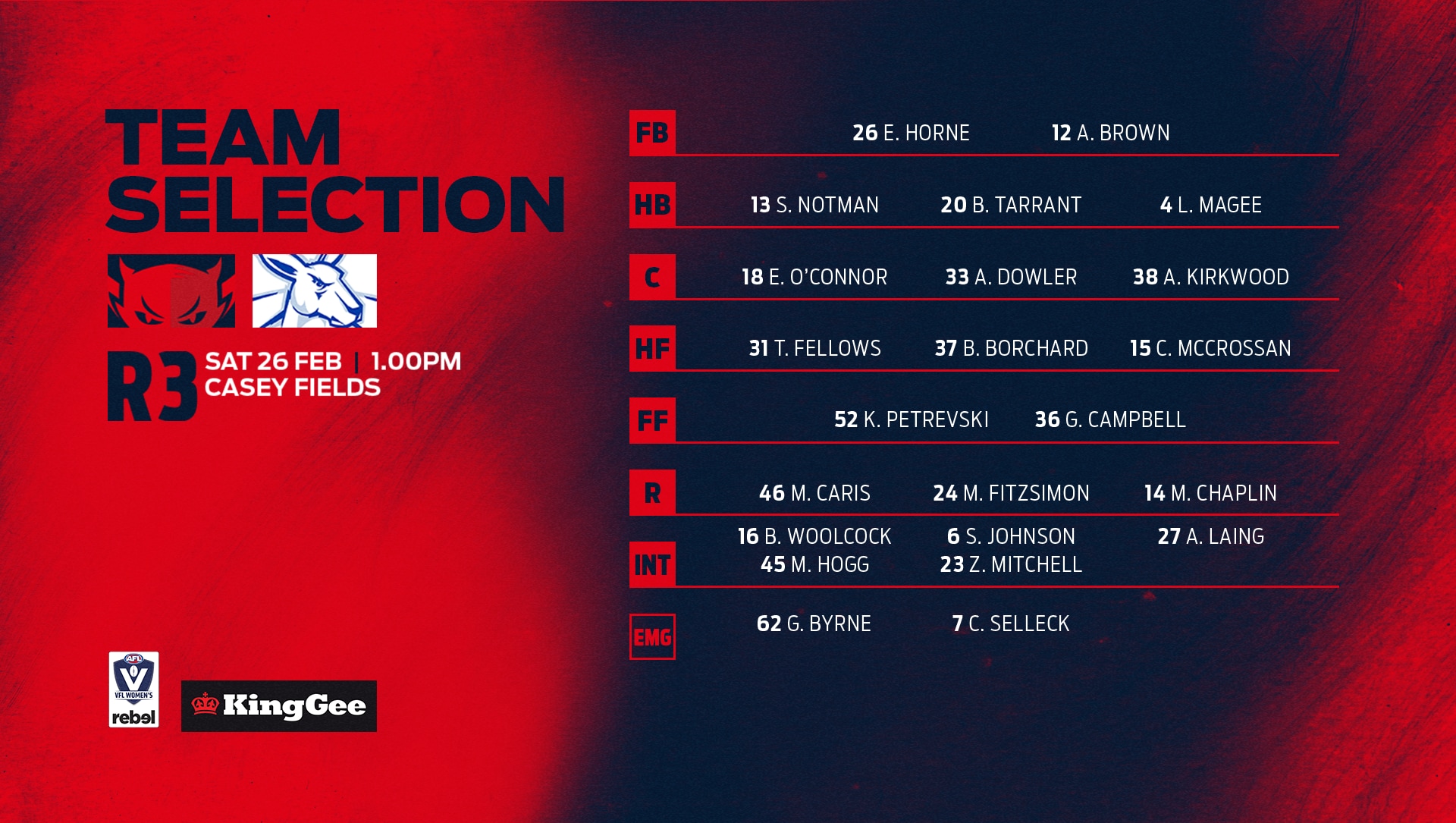 VFLW | Undefeated Dees name Round 3 team