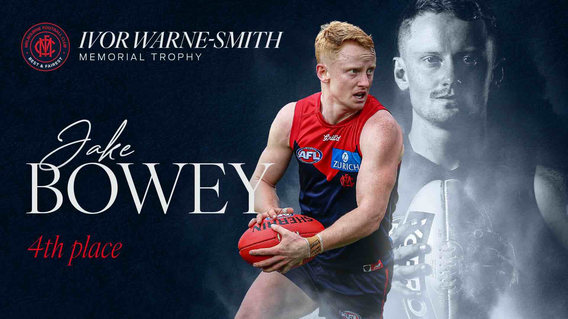 Latest Video | Melbourne Football Club