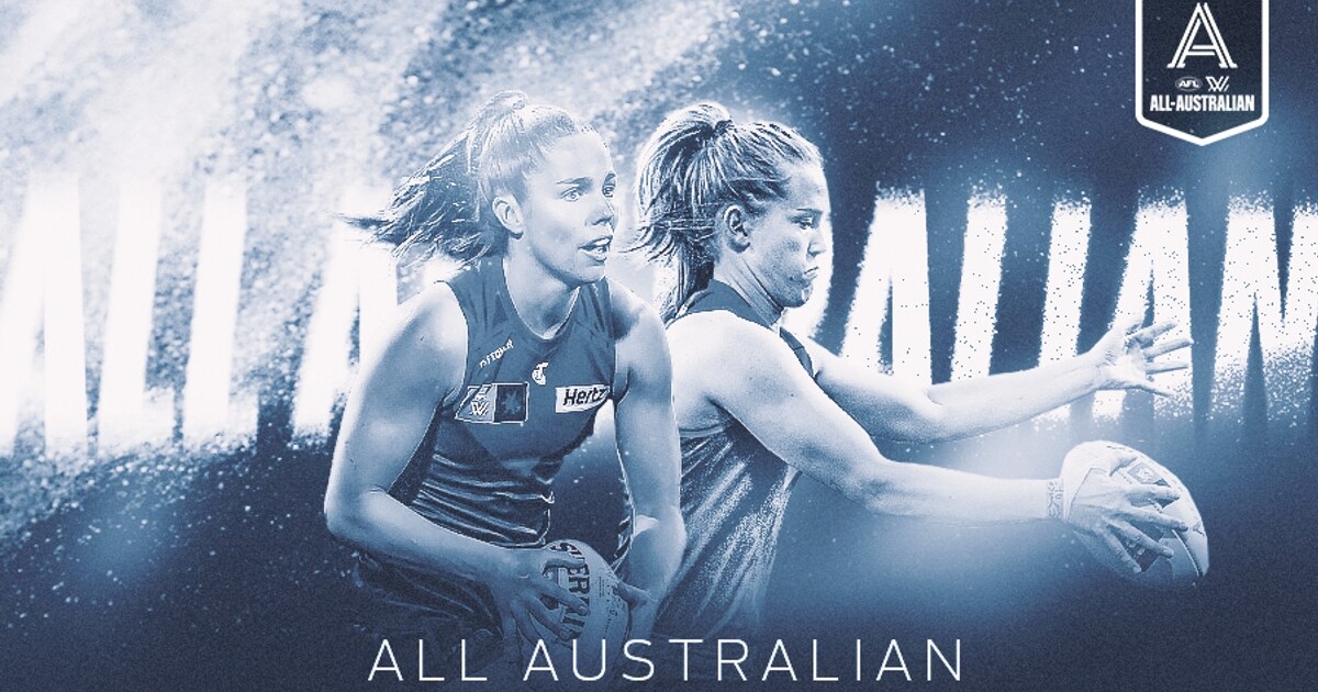 All-Australian Team | Hore and Zanker named