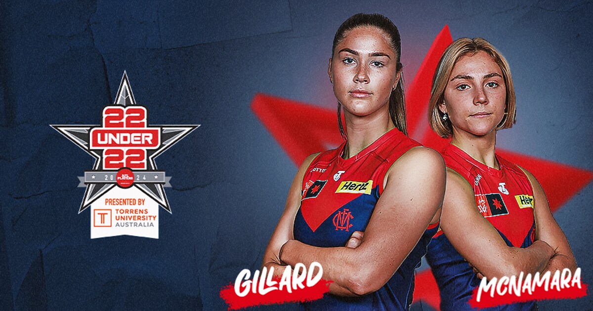 22Under22 Team | Demon duo named